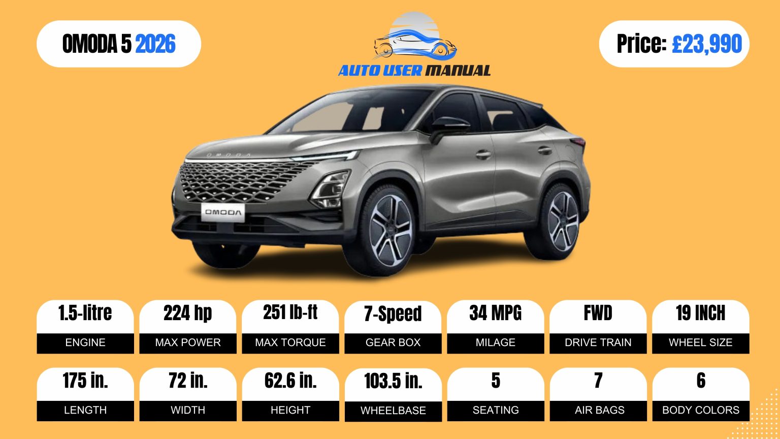 OMODA 5 2026 Review, Specs, Price and Mileage (Brochure) - Auto User Manual